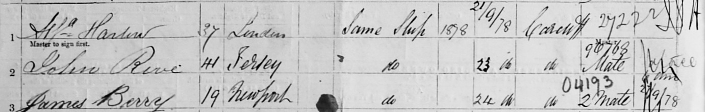 Crew List Index Project