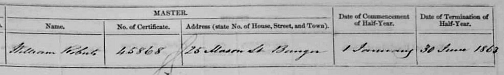 Crew List Index Project